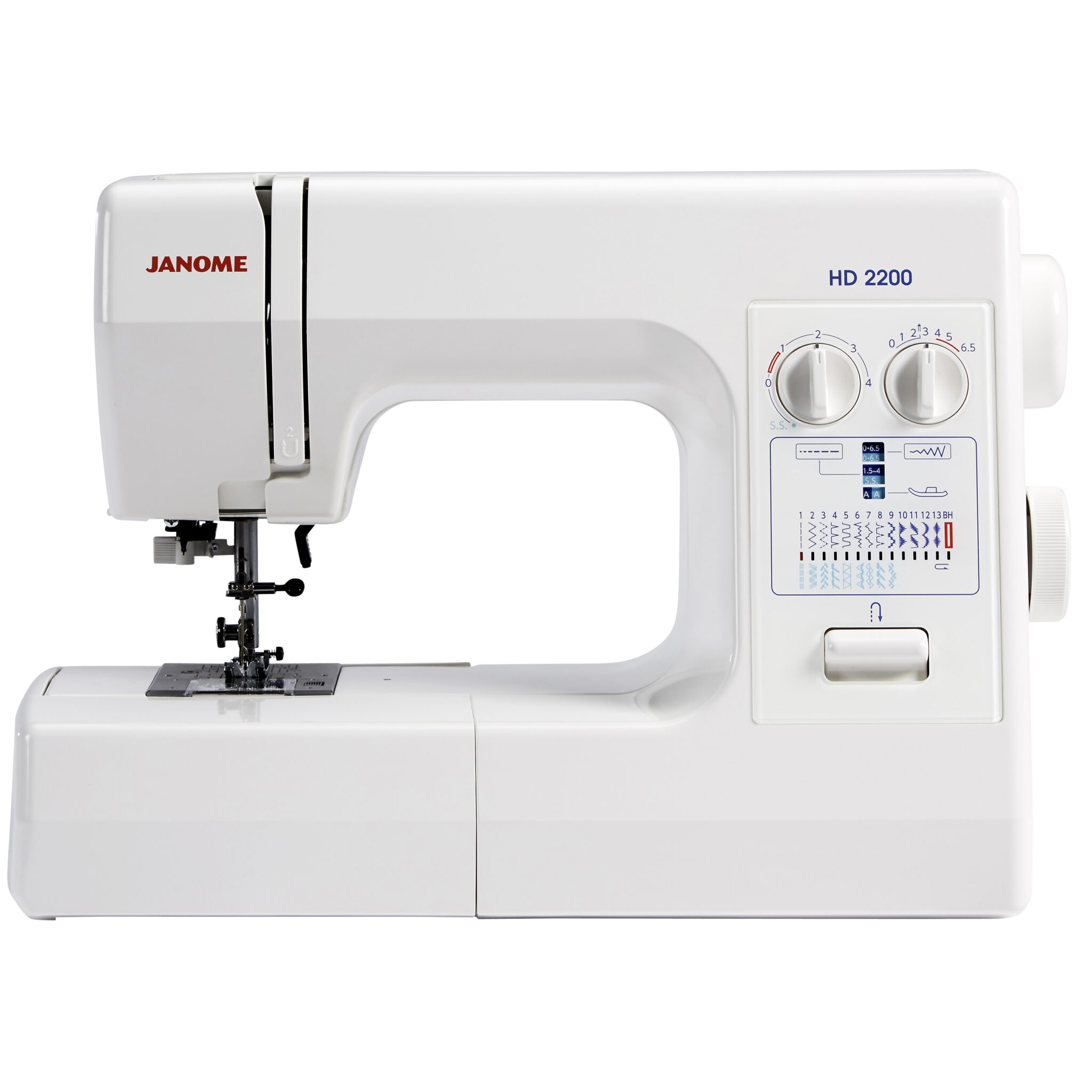 Janome Sewing Machines • Sewing Machine World