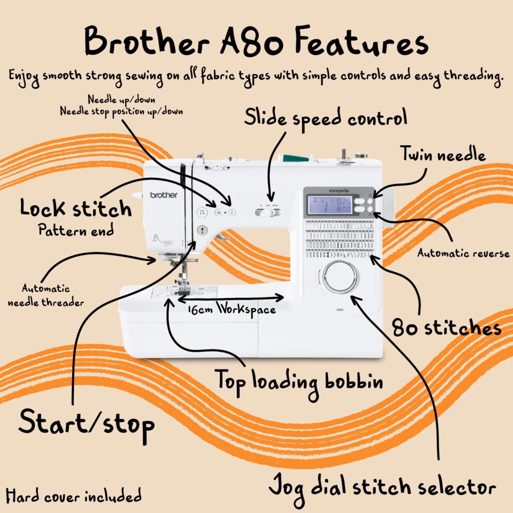 Brother Innov-is A80 • Sewing Machine World