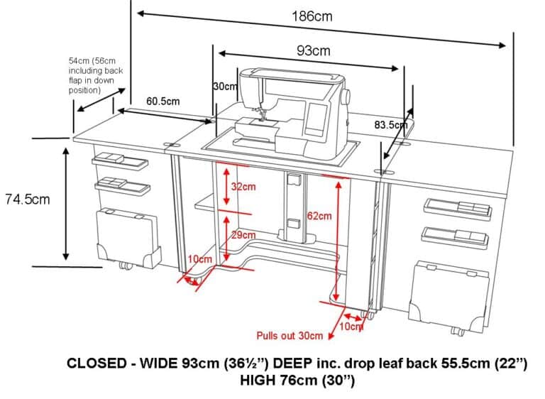 Horn Gemini XL Cabinet • Sewing Machine World